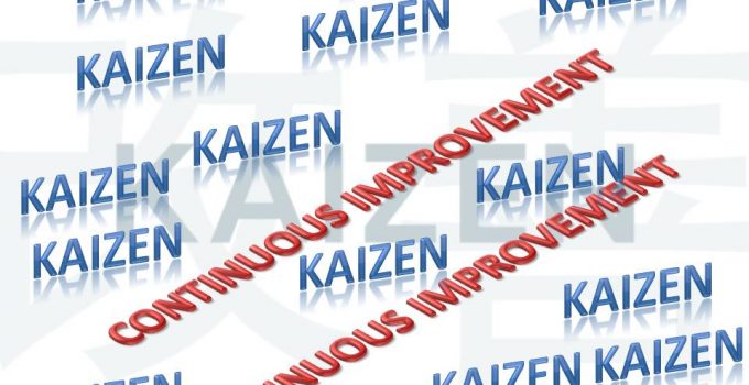 kaizen continuous improvement Archives - TECHIEQUALITY