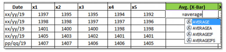Control Chart Excel Template How To Plot Cc In Excel Format