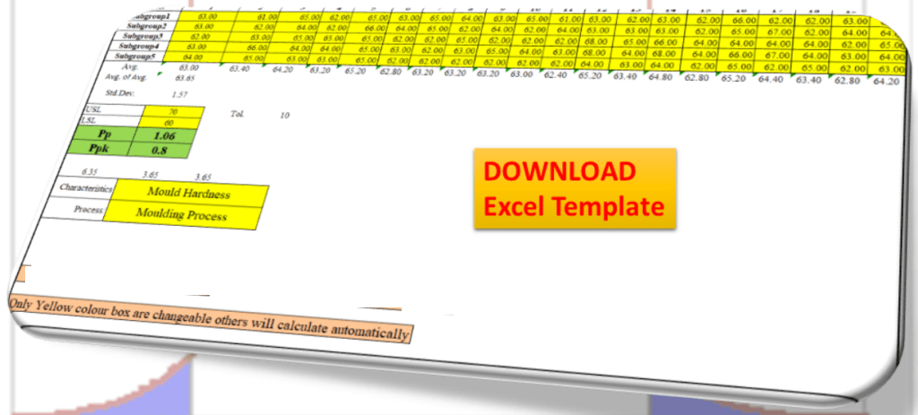Process Performance Excel Template | Pp & Ppk Excel Format