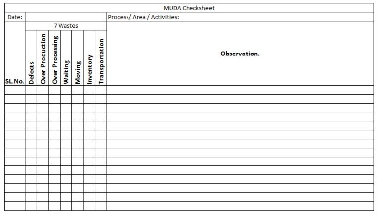 Quality Template | Download 28+ Quality Format-QA, 6sigma, qms.