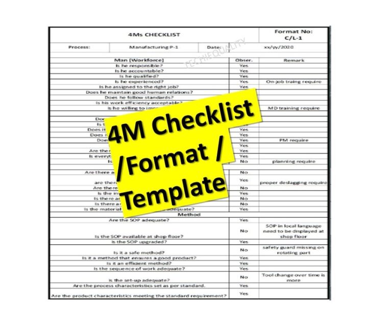 4M Checklist Template |Download Format | Manufacturing Example