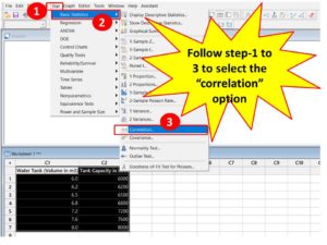 Correlation Analysis in Minitab |Step by step guide with example