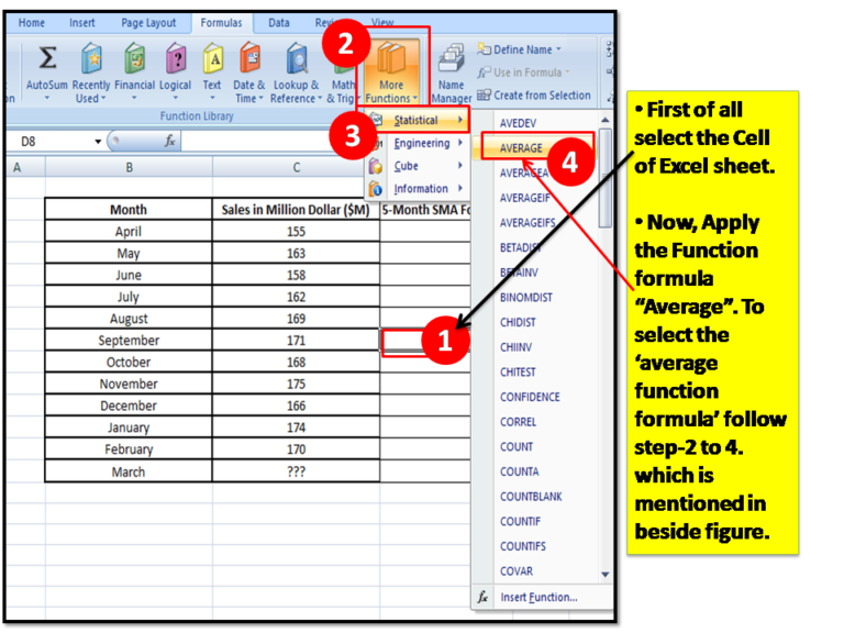 Simple Moving Average Formula | Excel Template | Example