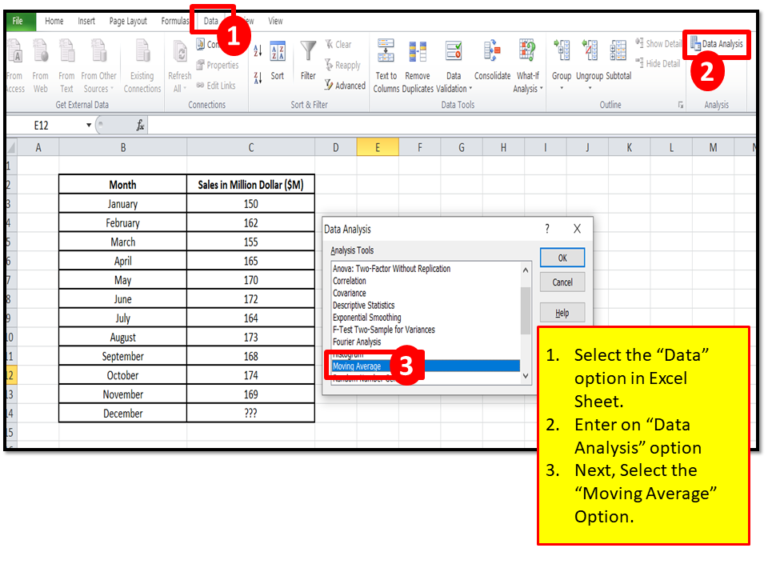 Simple Moving Average Formula | Excel Template | Example