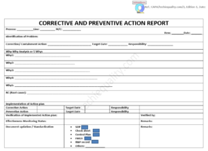 CAPA Example | Manufacturing examples | CAPA Meaning