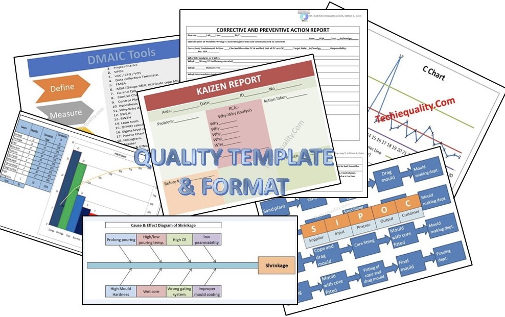 Quality Template | Download 28+ Quality Format-QA, 6sigma, qms.