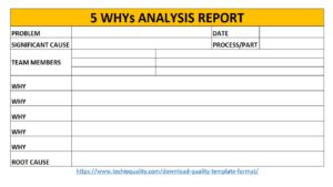 Why Why Analysis | Template | 5 Why Analysis Method Examples