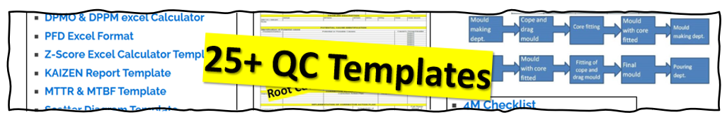 QC Template, Advanced Tools and Techniques