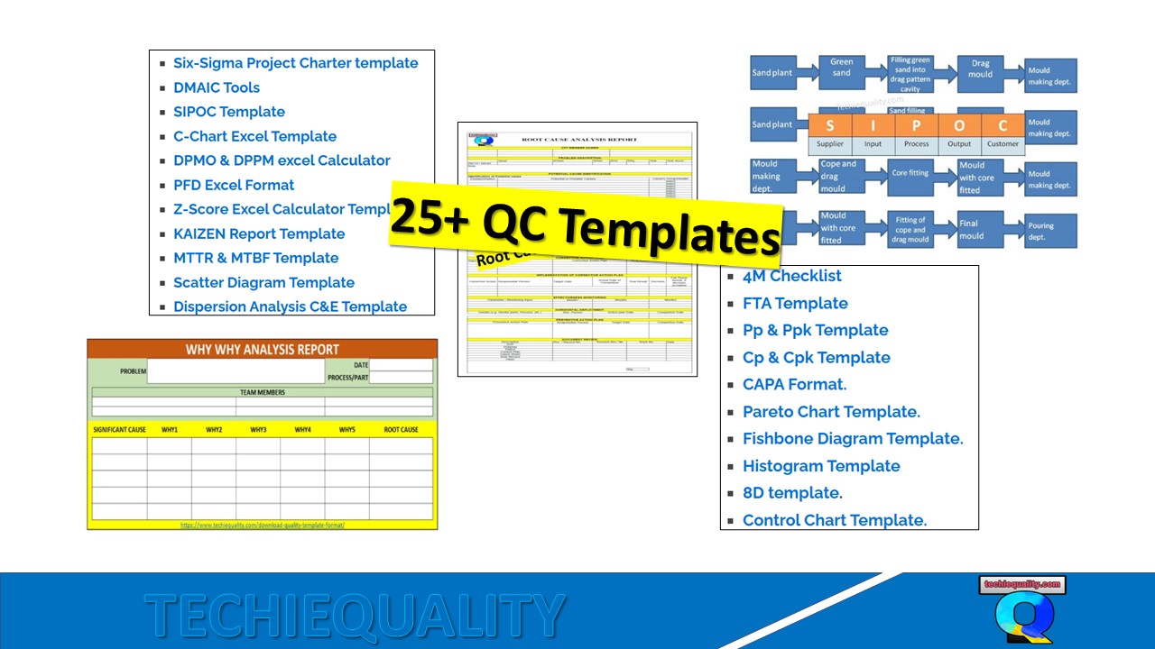 QC Template, Advanced Tools and Techniques